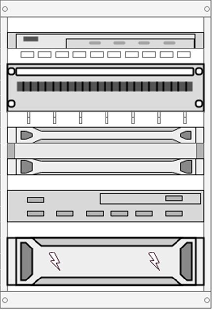 Περιφερειακά